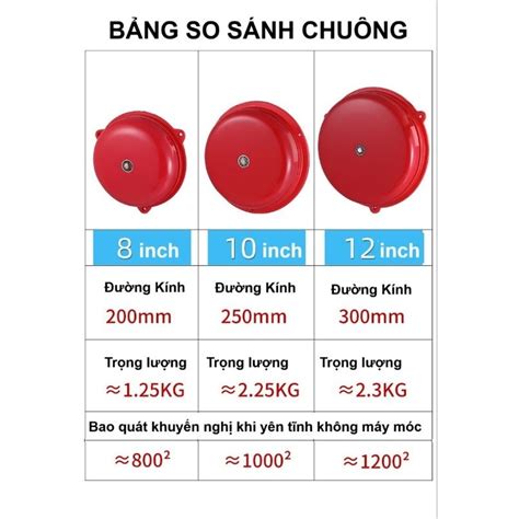BỘ HẸn GiỜ ChuÔng BÁo GiỜ CÔng Ty TrƯỜng HỌc Chuông 8 Inch Bật Tắt