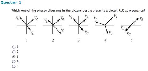 Solved Which One Of The Phasor Diagrams In The Picture Best Chegg