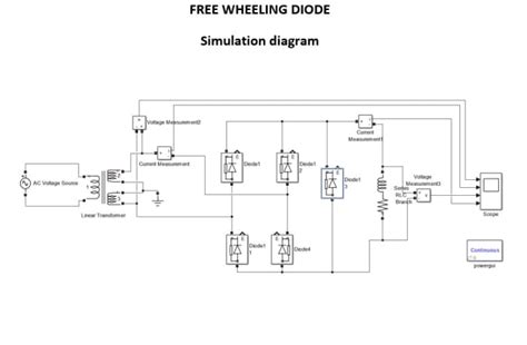 do electrical engineering project simulate circuits using matlab by