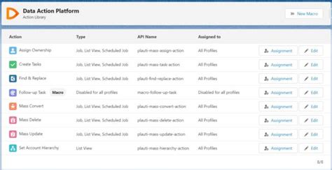 Salesforce Mass Actions Made Easy [in Depth Overview] Salesforce Ben