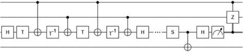Rt4 Relative Phase Circuit With The Simple Uncomputation From Fig 15 Download Scientific Diagram