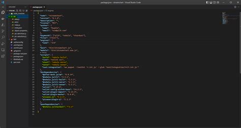 Using Nebulajs To Build A Visualization Extension Qlik Community