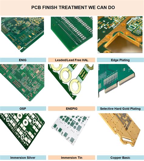 Ems Pcb Clone Decode Pcb Reverse One Stop Customization Pcba Design Printed Circuit Board