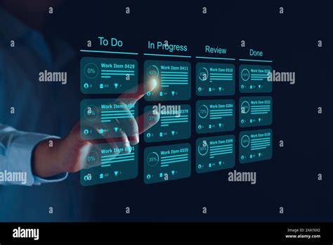 Agile Software Development Or Project Management Using Kanban Or Scrum