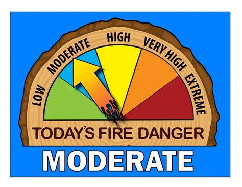 Wildland Fire « Carbon County