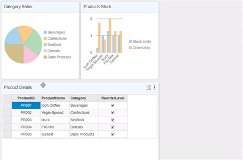 Drag And Drop Aspnet Mvc Controls Componentone
