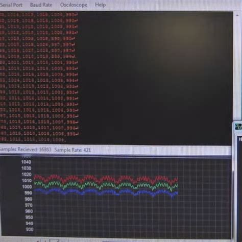 serial oscilloscope x io technologies