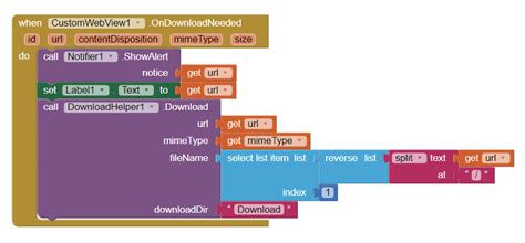 CustomWebView An Extended Form Of Web Viewer 491 By Vknow360 Extensions MIT App