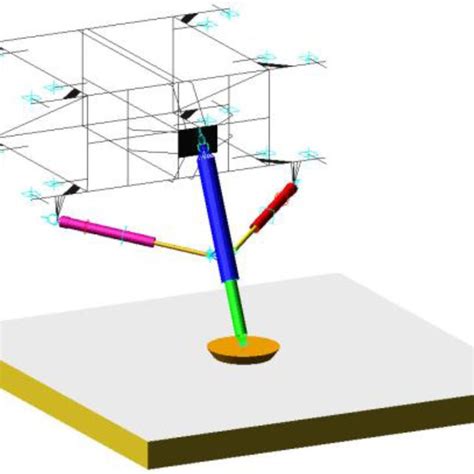 Dynamics Simulation Model For The Single Leg Lander Download Scientific Diagram