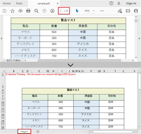 java：複数の pdf ページを1つの excel ワークシートに変換する方法
