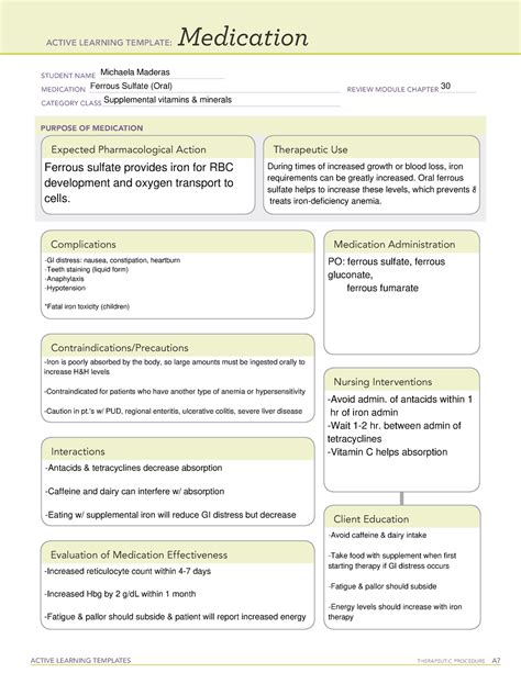Ferrous Sulfate Medication Template
