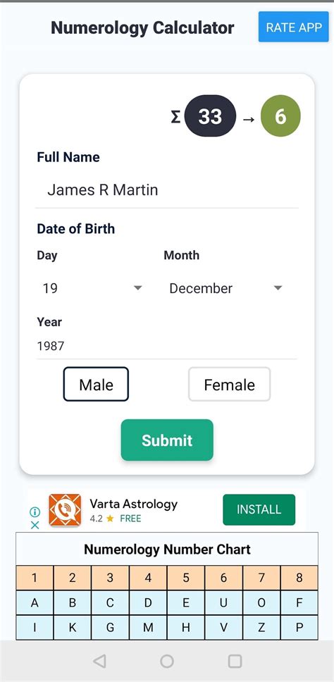 Numerology Calculator For Android Download