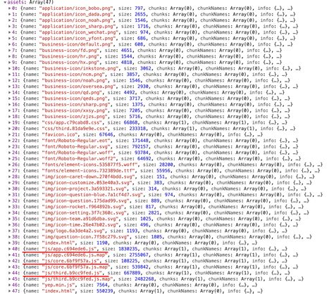 Webpack Bundle Analyzer 核心实现解析 腾讯云开发者社区 腾讯云