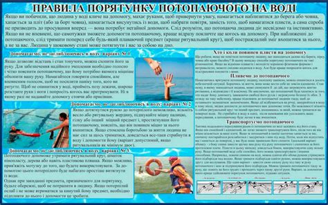 Блог Остапенко Людмили Юріївни Відпочинок на природі Безпека на воді 5 клас