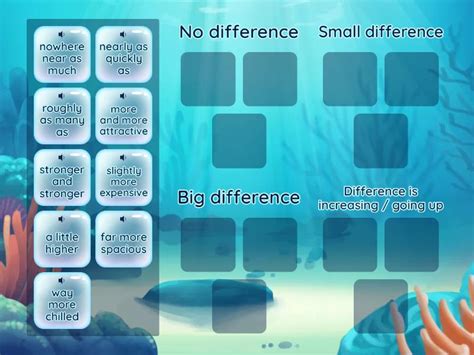 Modifiers Group Sort Modifiers Group Sort