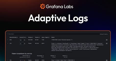 Grafana Labs On Linkedin Reduce Costs Optimize Log Volumes And