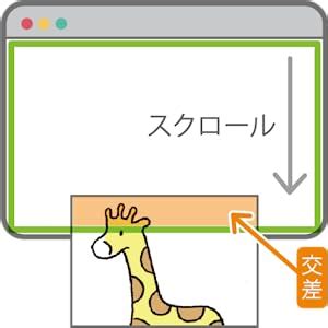 Amazon co jp 冊ですべて身につくJavaScript入門講座 eBook Mana Kindleストア