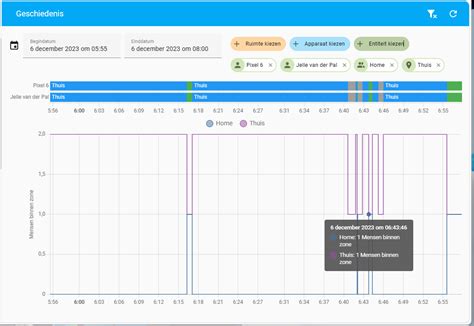Geolocation And Zone Bug Mobile Apps Home Assistant Community