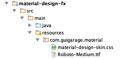 How To Integrate Custom Fonts In Your Javafx Application By Using Css