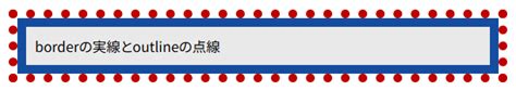 Cssのoutlineプロパティの使い方【borderとの違い】 Katsuo Blog