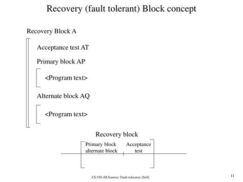 Ppt Fault Tolerance Powerpoint Presentation Free Download Id 547475