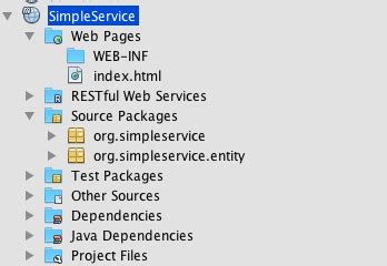 Josh S Dev Blog Java Jakarta EE Jython Oracle And More Easy Java EE Microservices With