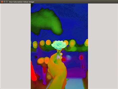 opencv image manipulation meganano
