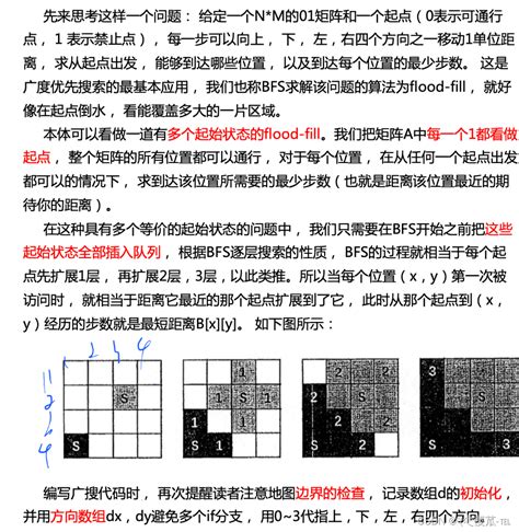 搜索专项 多源bfs模型 多源模型组件 csdn博客