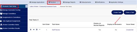 Reviewers Are Unable To See Assigned Applications Communityforce