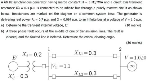 Solved A 60 Hz Synchronous Generator Having An Inertia Constant H 5