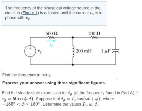 Solved The Frequency Of The Sinusoidal Voltage Source In The Chegg