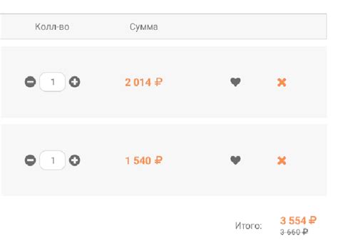 Php Opencart обновления корзины Ajax Stack Overflow на русском