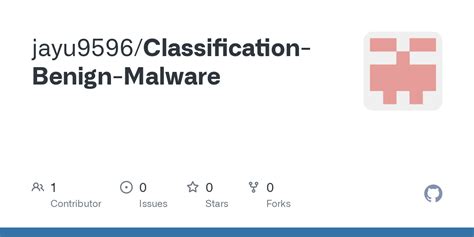 Github Jayu9596 Classification Benign Malware