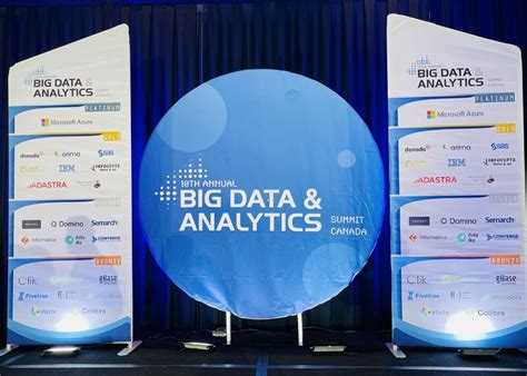 Ivey Chiu On Linkedin If Youre At The Big Data And Analytics Canada