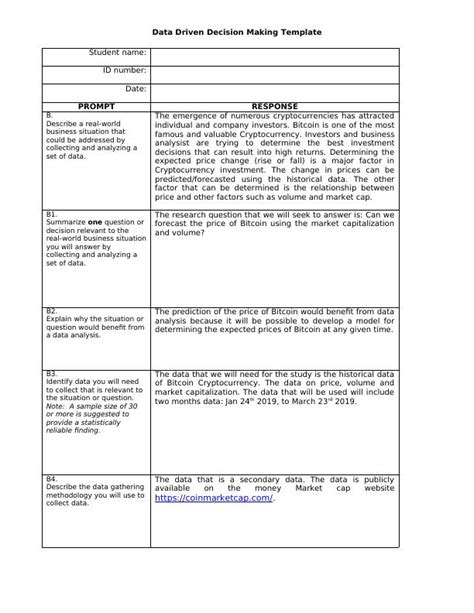 Data Driven Decision Making Template