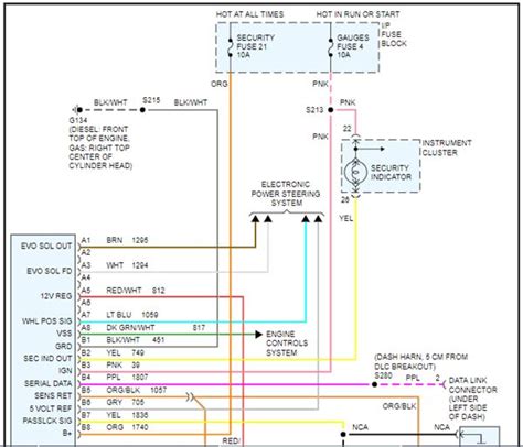 3 Bypass Passkey 3 Wiring Diagram