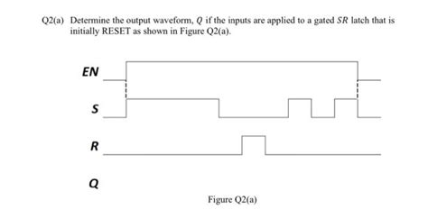 solved q2 a determine the output waveform q if the inputs
