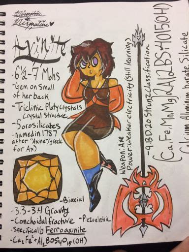 Ferroaxinite Axinite Steven Universe Amino