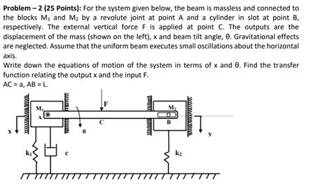Control System Theory Question Correct Answer Is Chegg