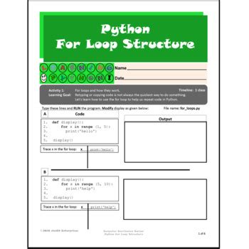 Python Print Function And For Loop Structure Editable Resource Package