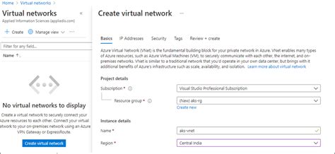 An Overview Of Kubernetes And K8 Clusters Applied Information Sciences