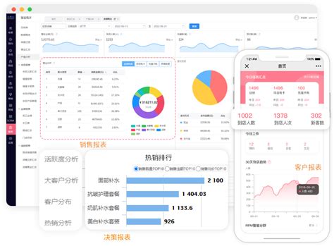 美业门店管理系统美业管理系统软件