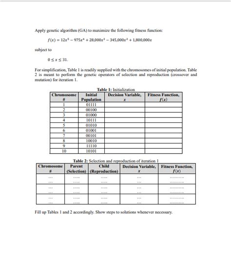Solved Apply Genetic Algorithm Ga ﻿to Maximize The
