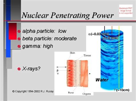 NUCLEAR CHEMISTRY Nuclear Particles Mass Charge Symbol PROTON