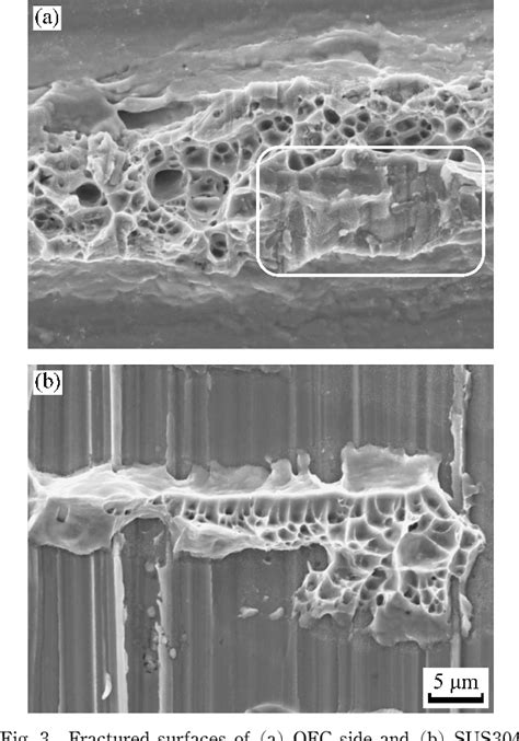 Figure 3 From Diffusion Bonding With Low Deformation Of Oxygen Free