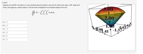 Point Suppose The Solid W In The Figure Is A Cone Chegg