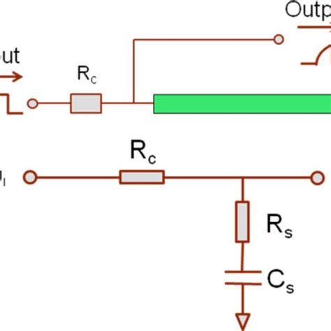 equivalent circuit of each electrode with driving signal input and