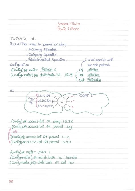 A Summary Of Route Filters Explanation In Handwritten Pdf Connect 4