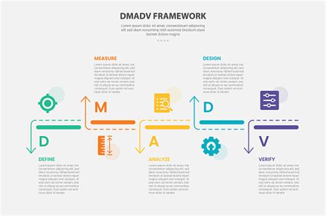 Dmadv 프레임워크 인포그래픽 개요 스타일 슬라이드 프레젠테이션을 위한 수평 방향의 창의적인 타임라인 위쪽 및 아래쪽 화살표 0명에 대한 스톡 벡터 아트 및 기타 이미지