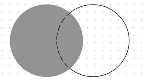 join trong sql cú pháp và cách sử dụng các phép join itviec blog